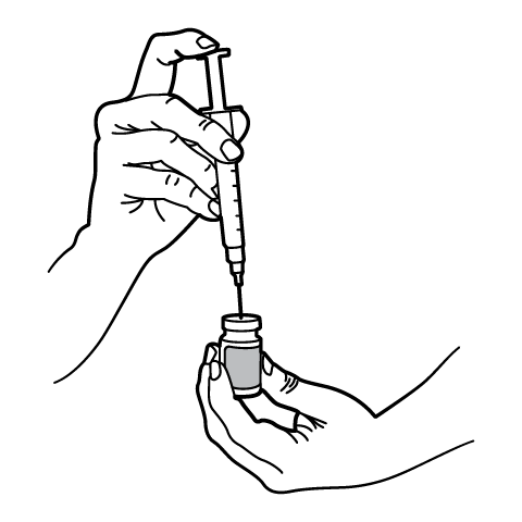 Compounded Quad-Mix Injection | Empower Pharmacy